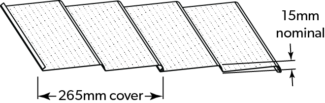 LYSAGHT WEATHERLINE® | STEEL SELECT®