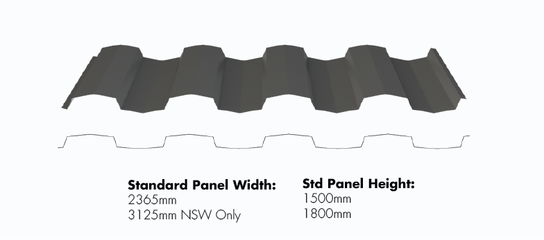 Metroll Metline Premium® | STEEL SELECT®