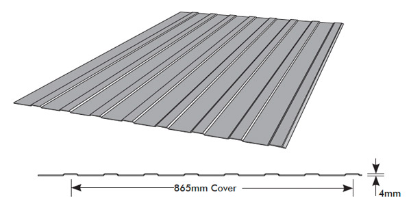 Fielders Panelform™ | SteelSelect