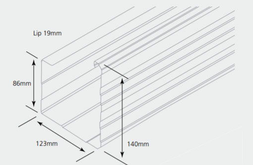 Typical Gutter Dimensions